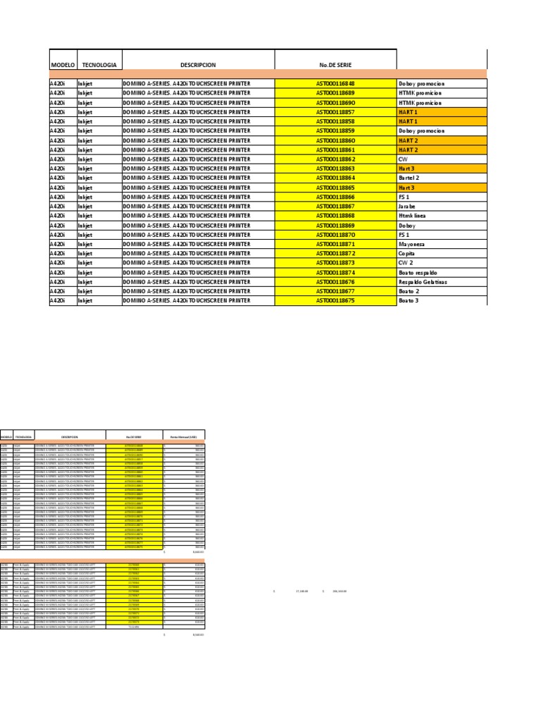 Inventario Serie y Ubicacion | PDF | Printer (Computing) | Office Equipment
