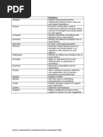 BTEC Command Words Explained | PDF | Reason | Argument