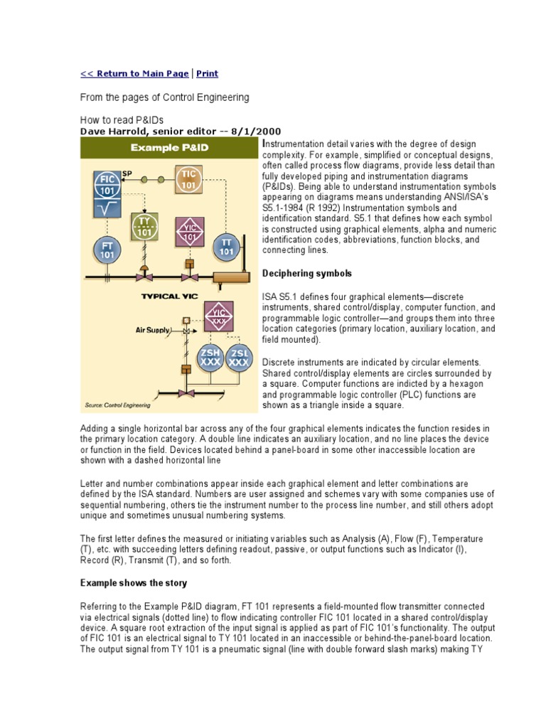 How to Read P&IDs: Understanding Instrumentation Symbols | PDF | Instrumentation | Programmable ...