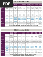 6 Stage Plot Structure Chart Color | PDF