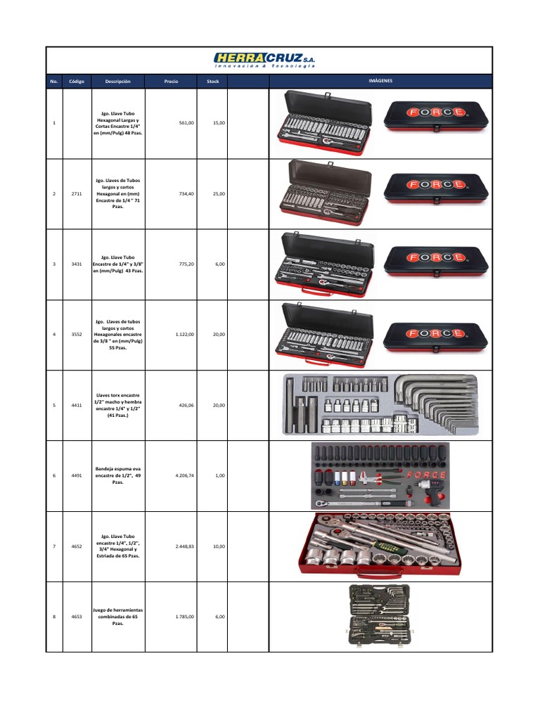 Herramientas Marca Force en Liquidacion 1 | PDF | Tecnología de ...