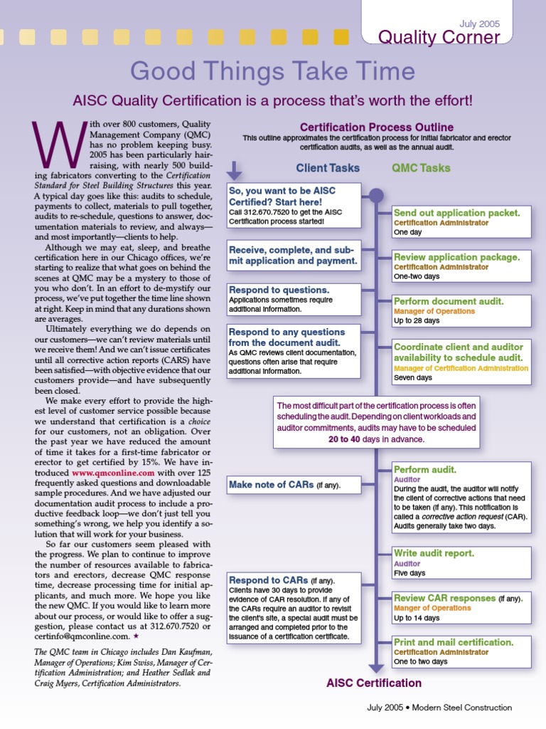 Aisc Quality Certification Process Download Free Pdf Audit Business