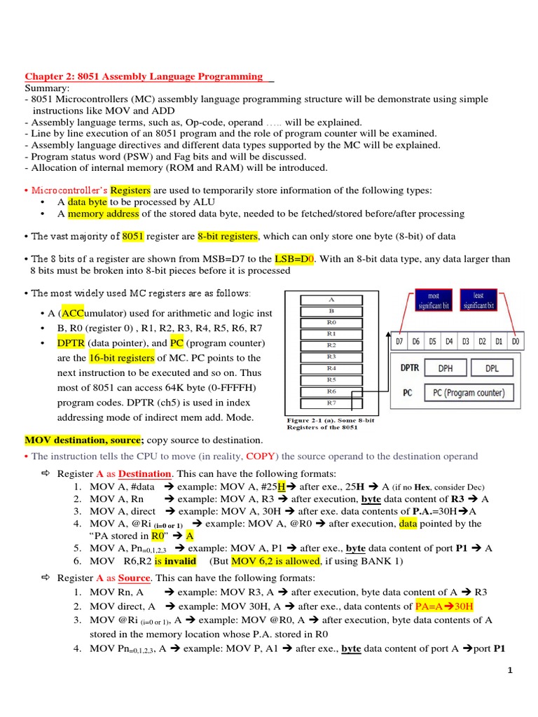 Chapter 2: 8051 Assembly Language Programming: - Microcontroller's ...