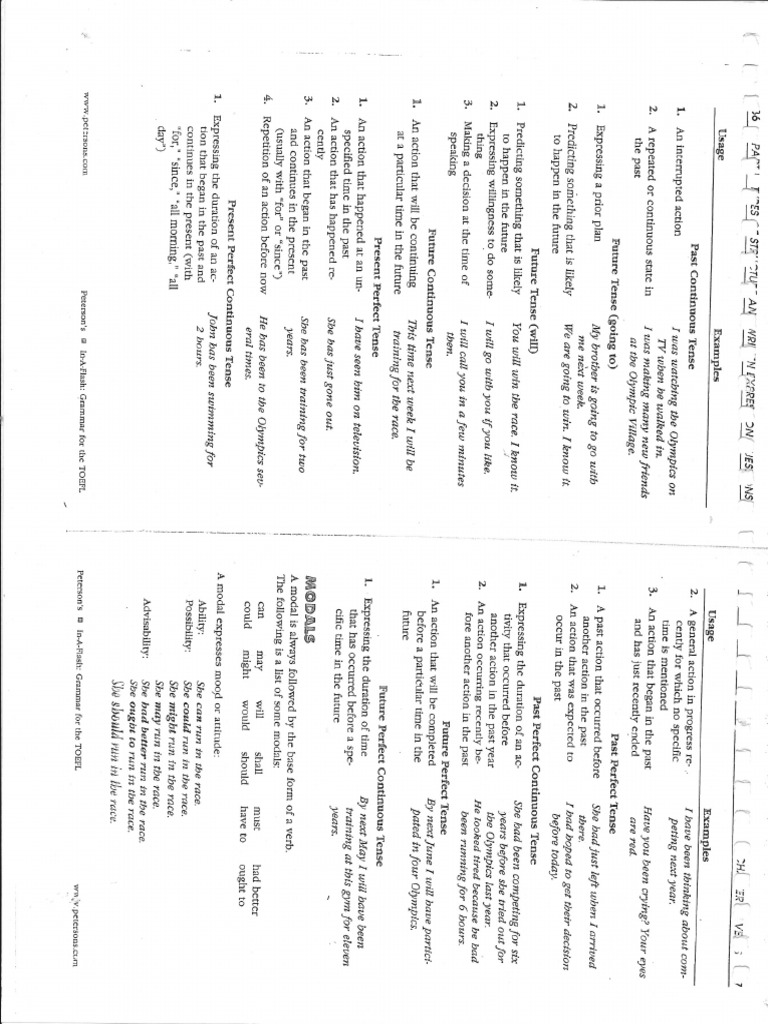 Grammar Appendix For TOEFL | PDF