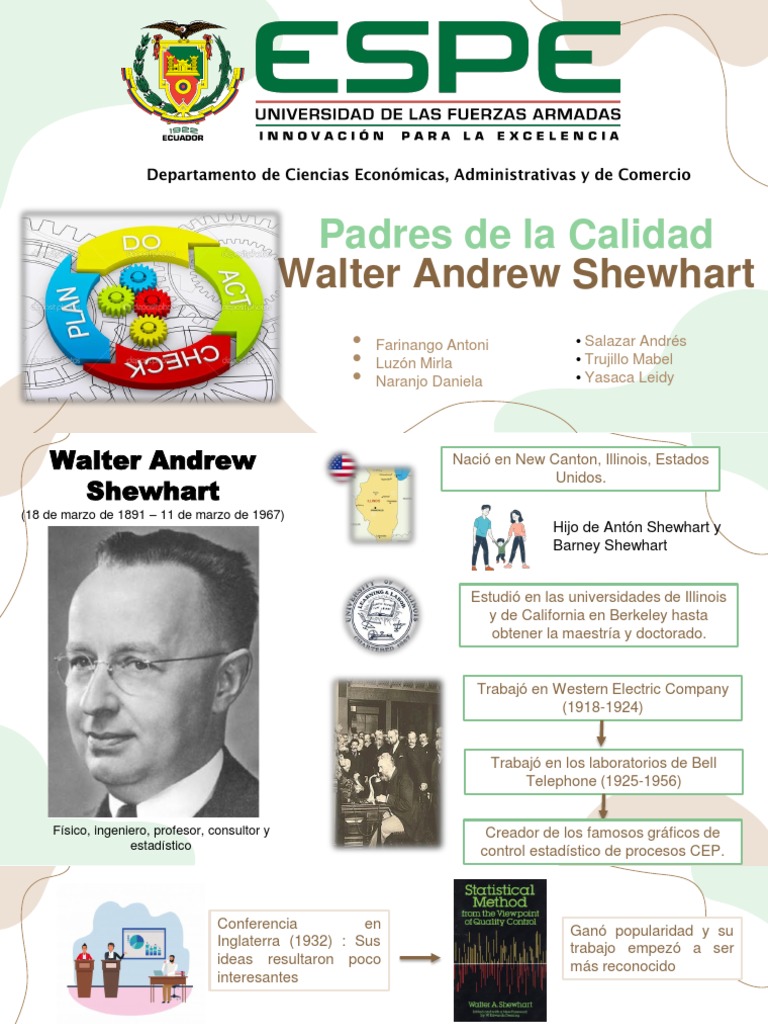 Walter Shewhart Grupo2 | PDF | Calidad (comercial) | Science