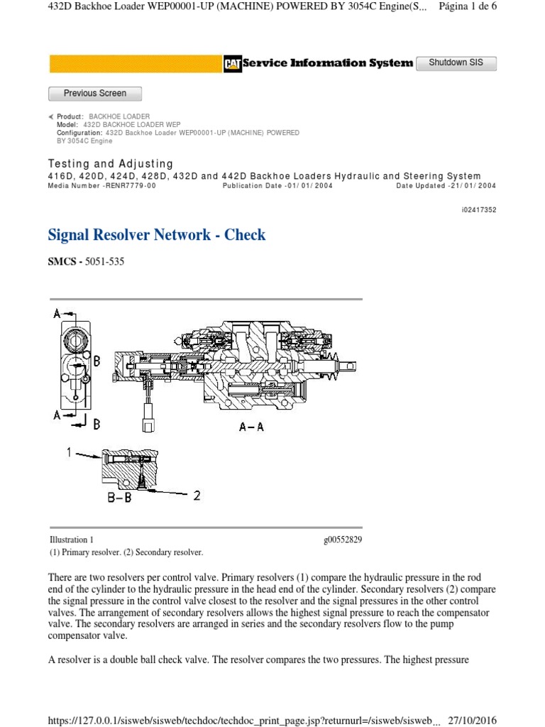 432d Signal Resolver Network - Check | PDF | Loader (Equipment) | Valve
