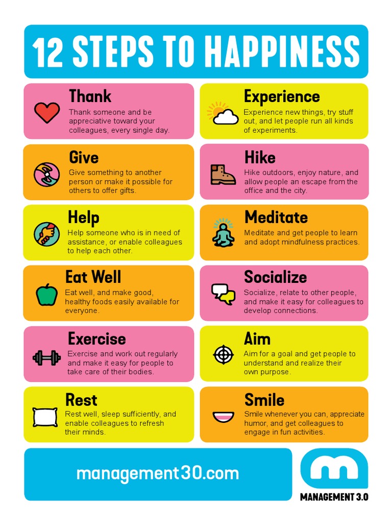 12 Steps To Happiness Poster | PDF