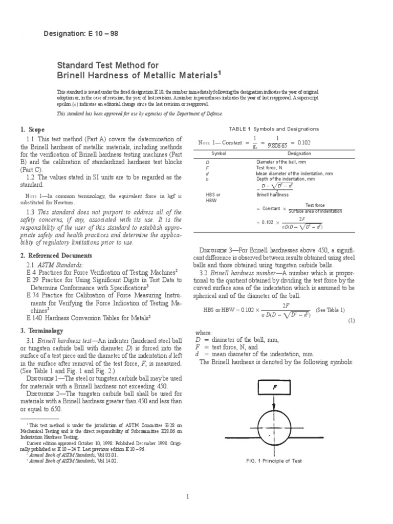 Standard Test Method for Determining Brinell Hardness of Metallic ...