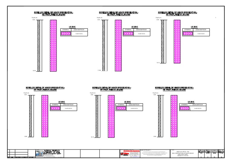 Legend Legend Legend: Symbol Description Symbol Description Symbol ...