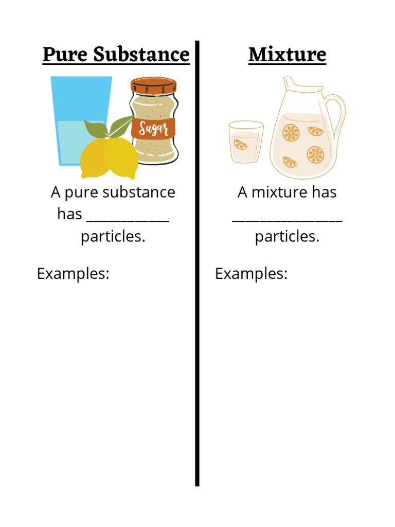 Pure Substances And Mixtures Clipart Of Children