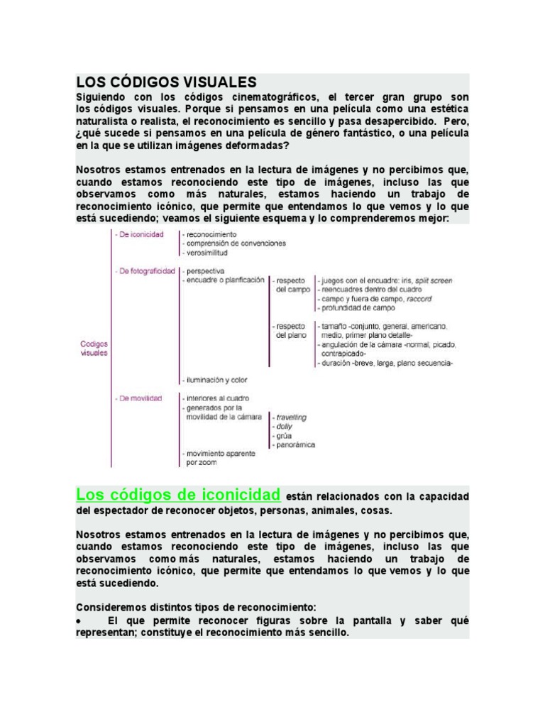 Los Códigos Visuales | PDF | Perspectiva (Gráfica) | Imagen
