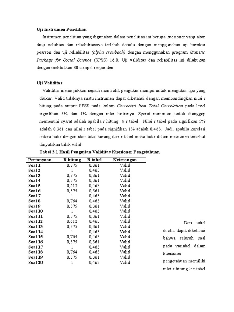 Uji Validitas dan Reliabilitas Kuesioner | PDF | Metode & Bahan Ajar
