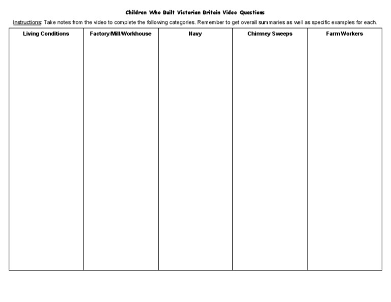 Day 3&4 Children Who Built Victorian Britain Video Questions | PDF