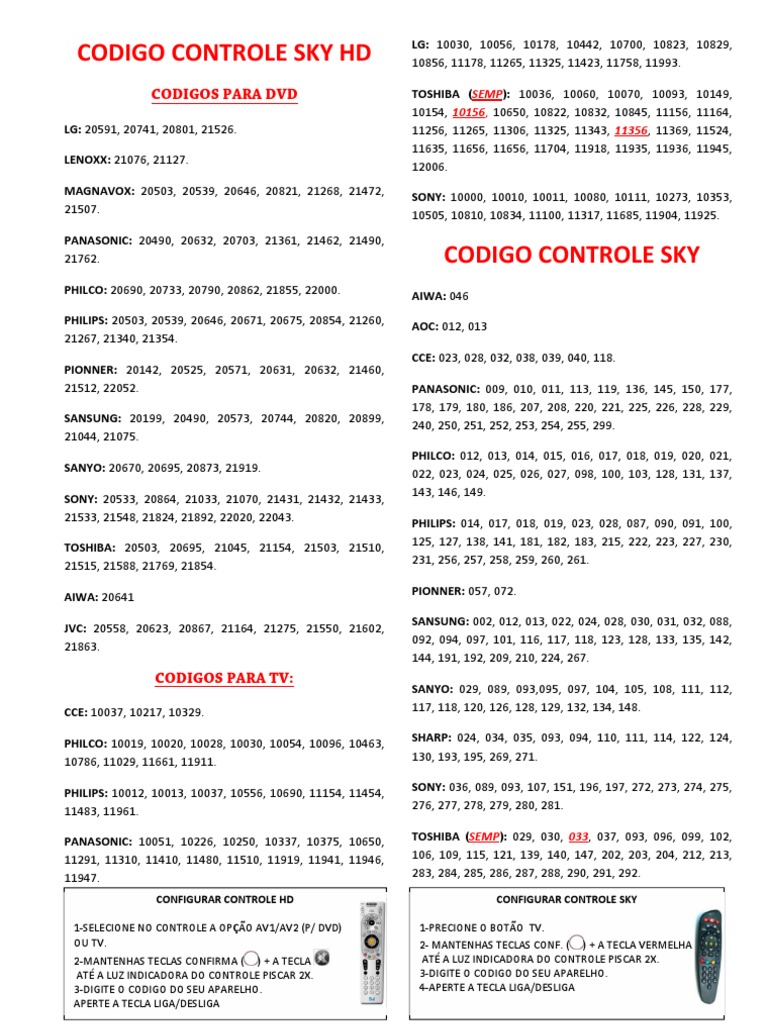 Codigo Controle Sky HD | PDF