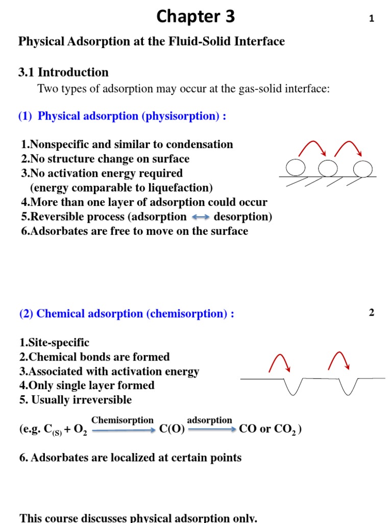 Two Types of Adsorption May Occur at The Gas-Solid Interface | PDF ...
