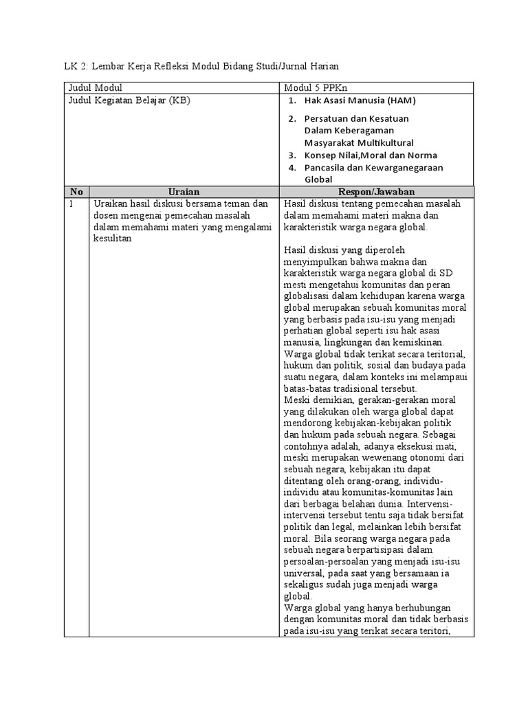 LK 2 - Lembar Kerja Refleksi Modul Bidang StudiJurnal Harian | PDF