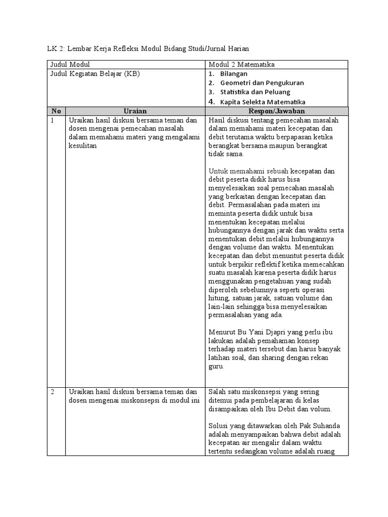LK 2 - Lembar Kerja Refleksi Modul Bidang StudiJurnal Harian | PDF