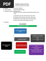 Cara Penulisan Innote | PDF | Ilmu Sosial