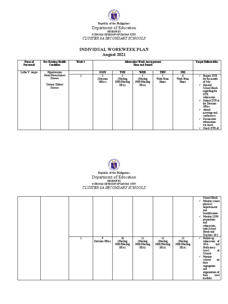 August 2021-Workweek Plan | PDF | Abdomen | Internal Medicine