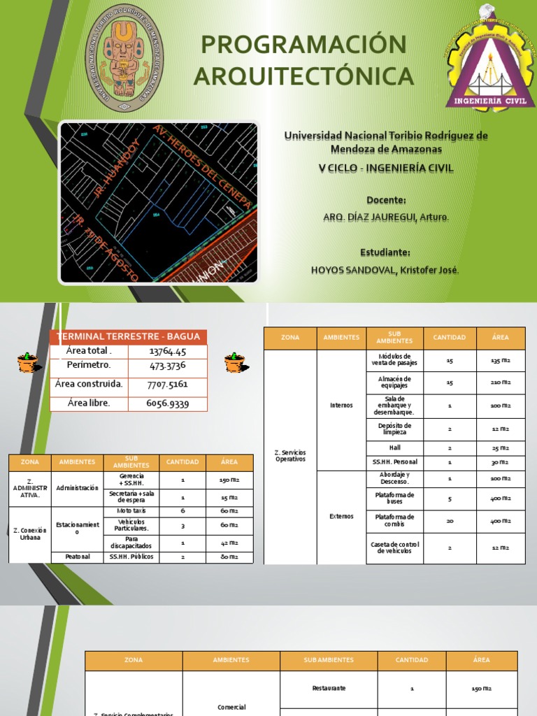 HOYOS SANDOVAL KRISTOFER JOSE - Programación Arquitectónica | PDF | Transporte