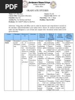 Bec 2002 - Rbec | PDF | Curriculum | Learning