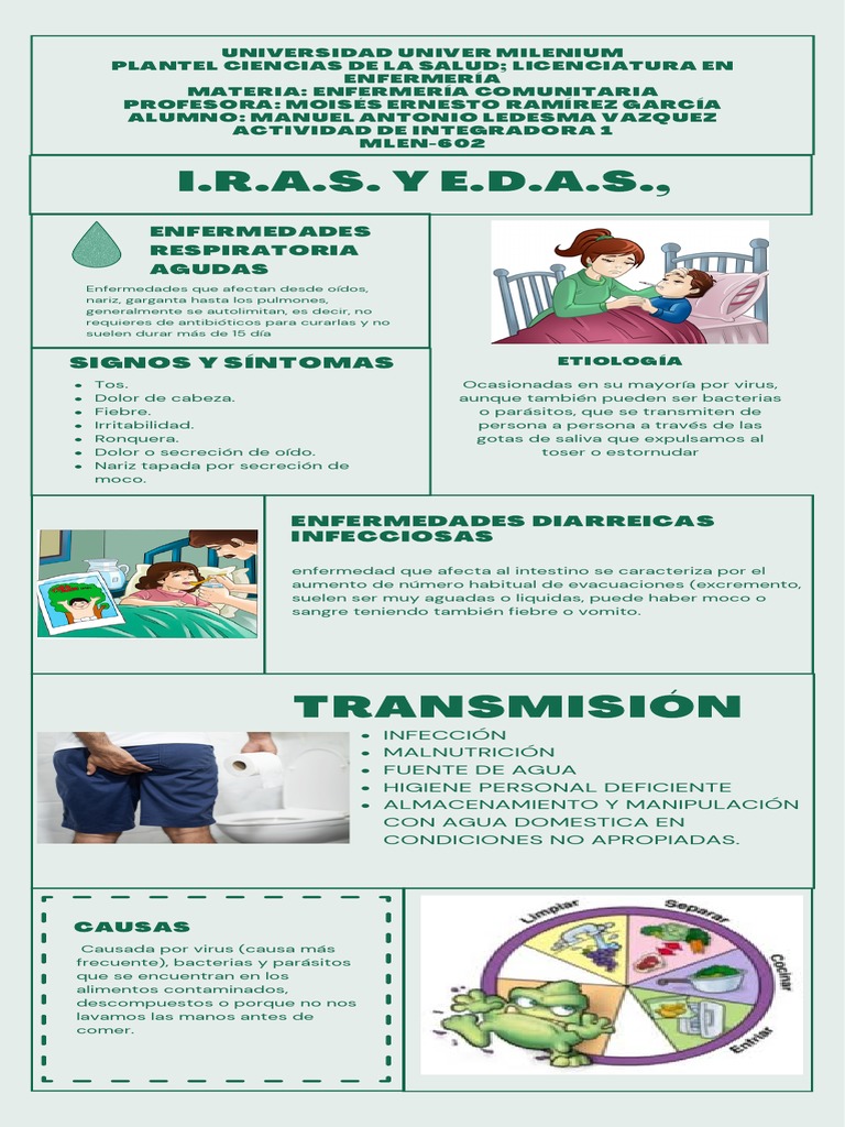 IRAS y EDAS | PDF | Diarrea | Salud pública
