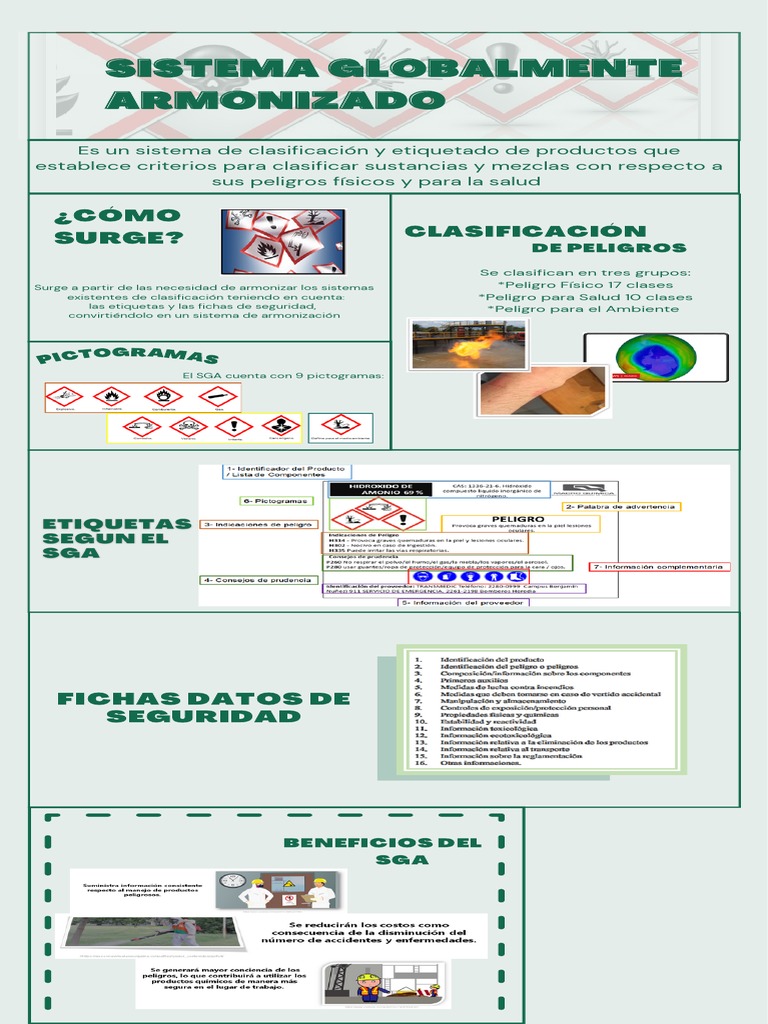 Clasificación de Peligros y SGA | PDF