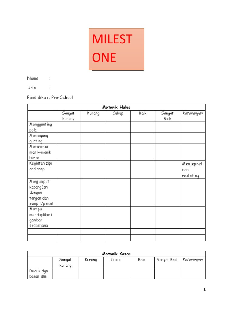 Milestone Checklist | PDF