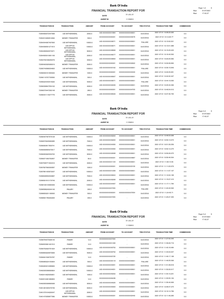 Financial Transaction Report For: Bank of India | PDF | Wire Transfer ...