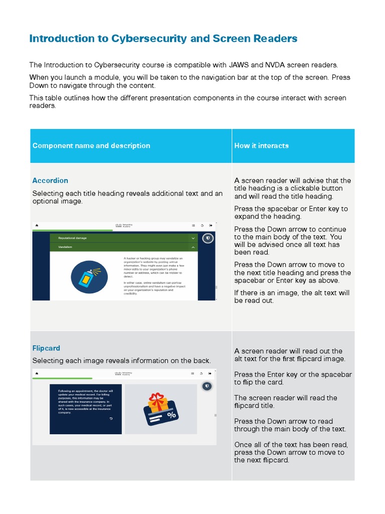 Introduction To Cybersecurity and Screen Readers v2 | PDF | Software ...