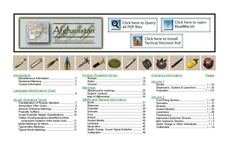 Afghanistan Ordnance Identification Guide | Improvised Explosive Device ...