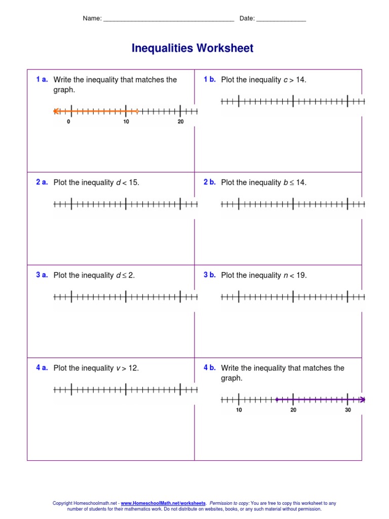 Inequalities Worksheet: Name: - Date | PDF | Teaching Mathematics | Science