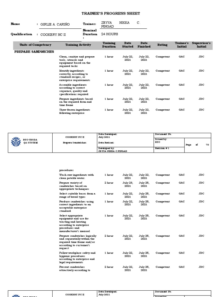 Trainee'S Progress Sheet: Name: Girlie A. Cariňo Trainer: Qualification ...