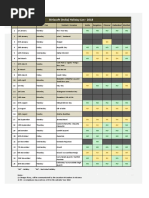 Employee Show Cause Letter Template | PDF