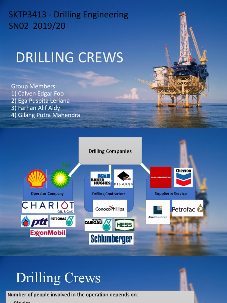 Drilling Crew Roles and Responsibilities | PDF | Drilling Rig | Oil Well