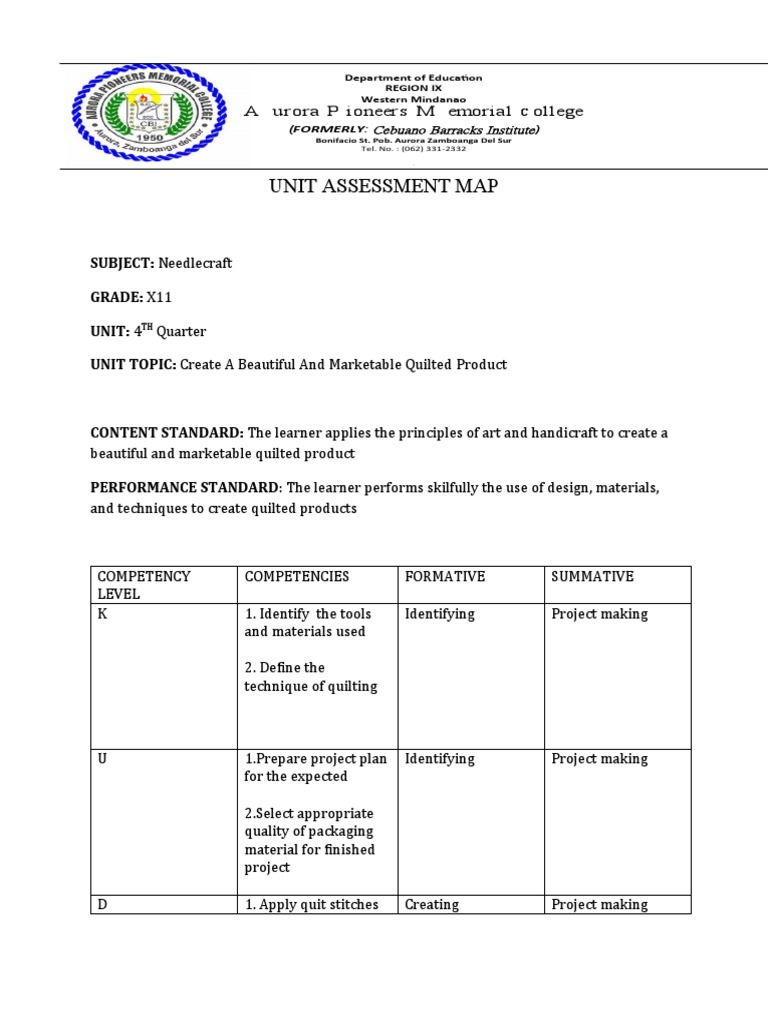 Unit Assessment Map Tle 9 | PDF