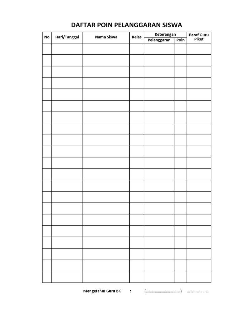 Daftar Poin Siswa | PDF