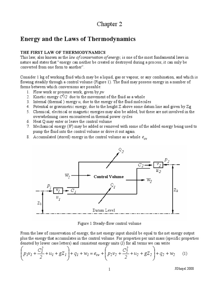 Laws of Thermodynamics - New | PDF | Temperature | Heat