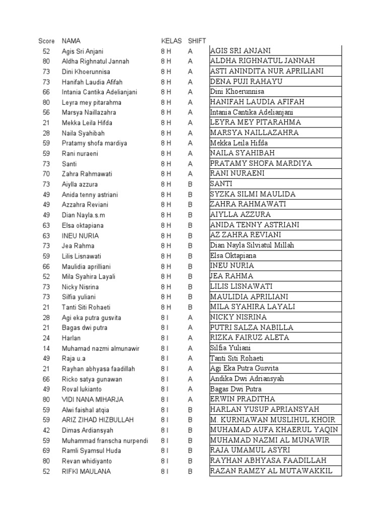 Rekap PTS Kelas VIII | PDF