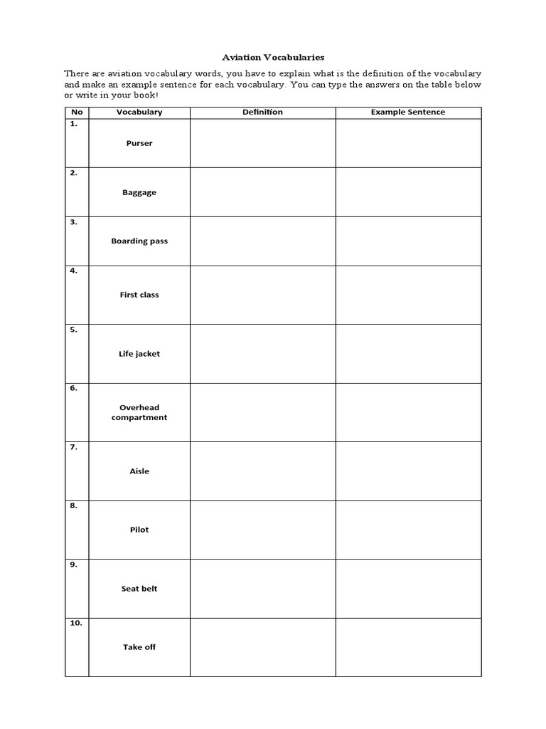Essential Aviation Vocabulary Guide | PDF | Language Arts & Discipline ...