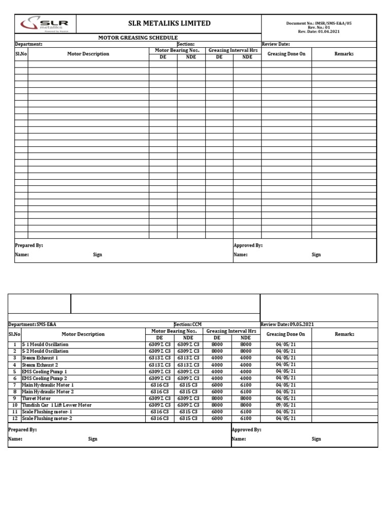 SLR Metaliks Limited: Motor Greasing Schedule | PDF | Fluid Dynamics | Vehicle Technology