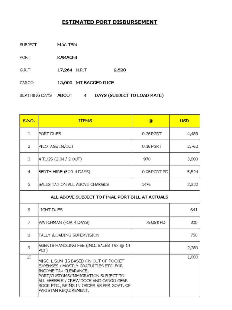 Estimated Port Disbursement | PDF | Shipping | Ships