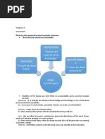 Synthesis Making Informed Decisions | PDF | Virtue Ethics | Morality
