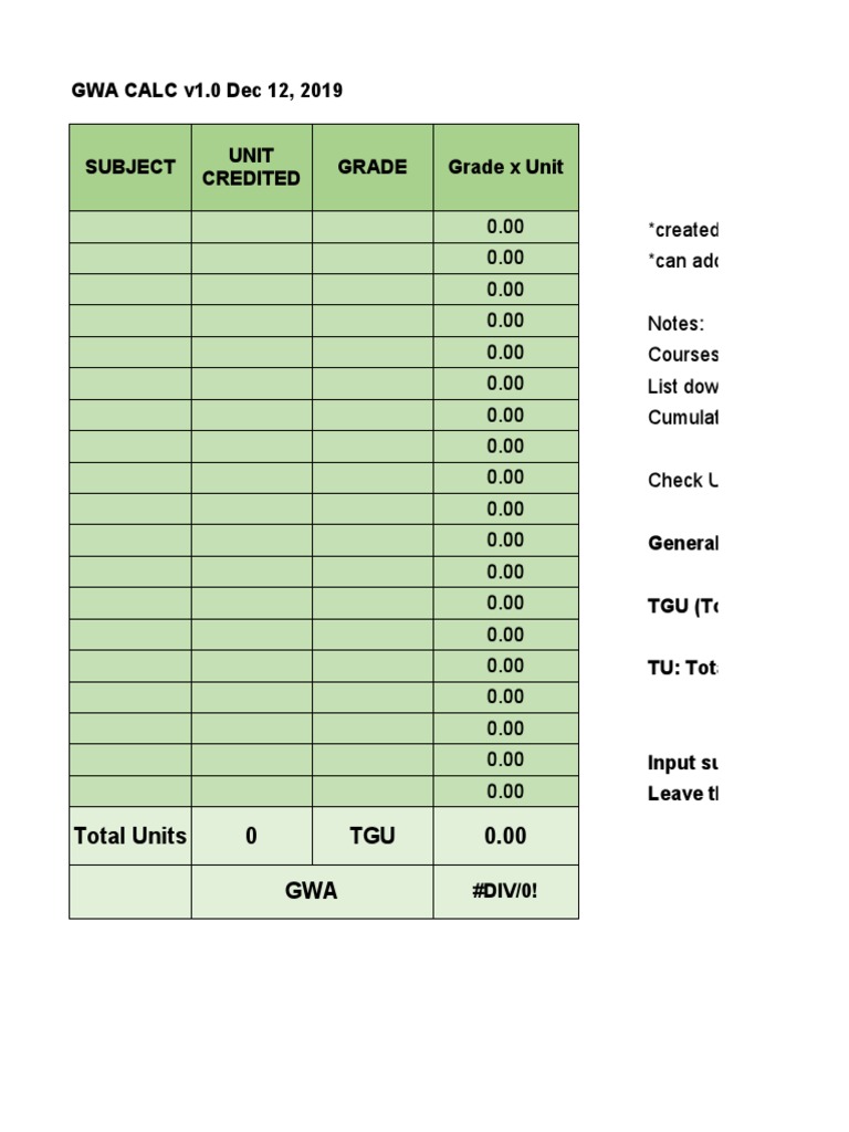 GWA Calc v1 - Uplbgs | PDF