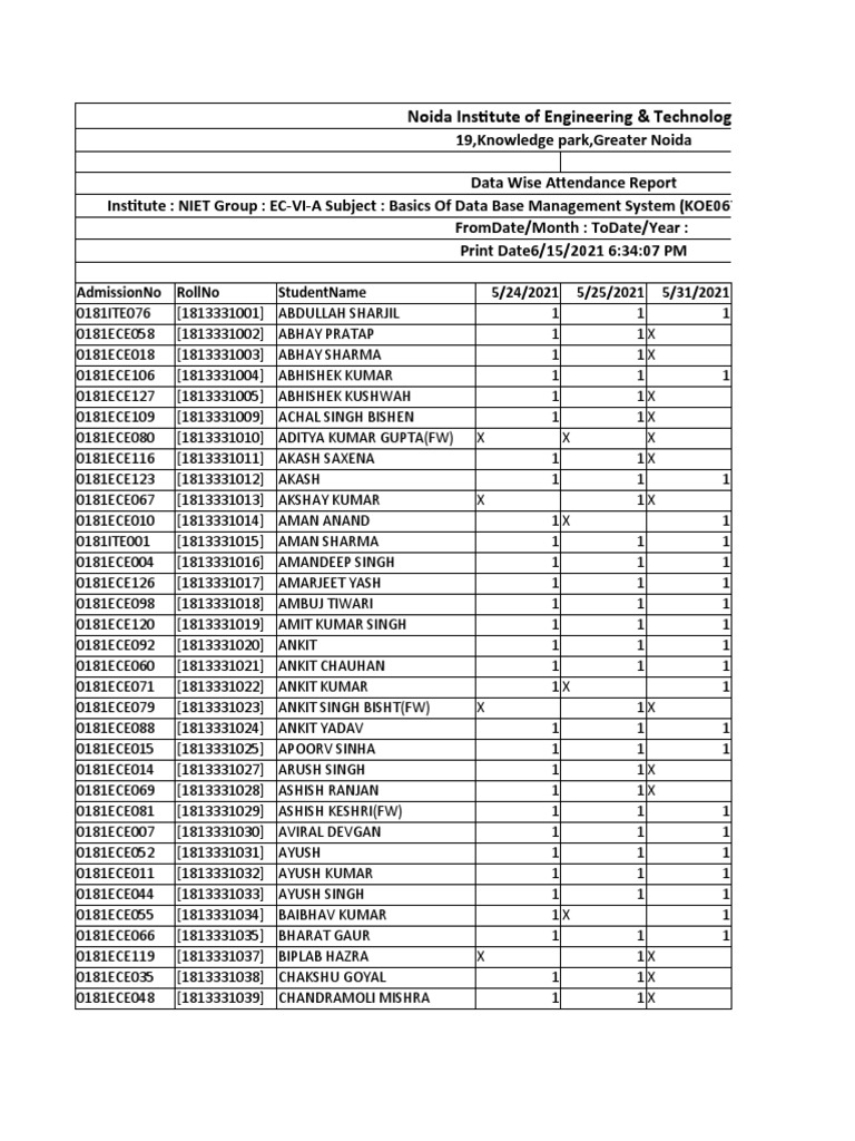 AKTU Attendance | PDF