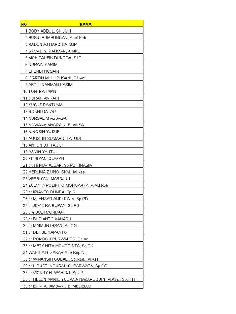 Isian Data No - HP Dan Email | PDF