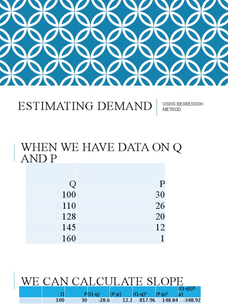 Estimating Demand: Using Regression Method | PDF | Errors And Residuals ...