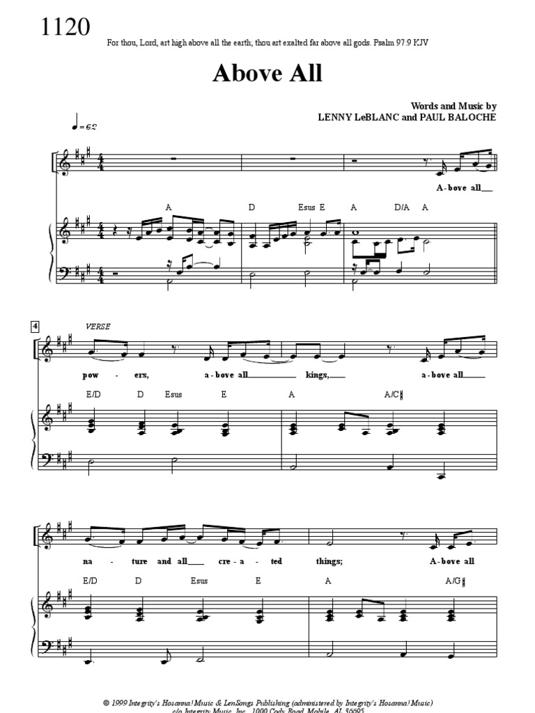 Above All Piano | PDF