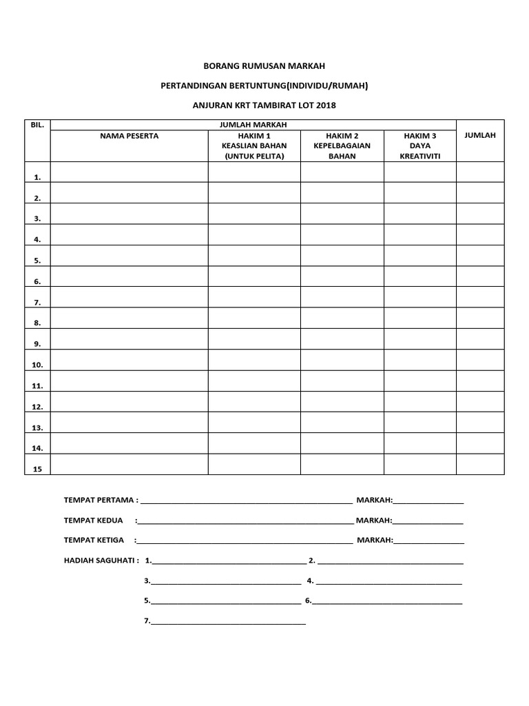 Borang Rumusan Markah | PDF