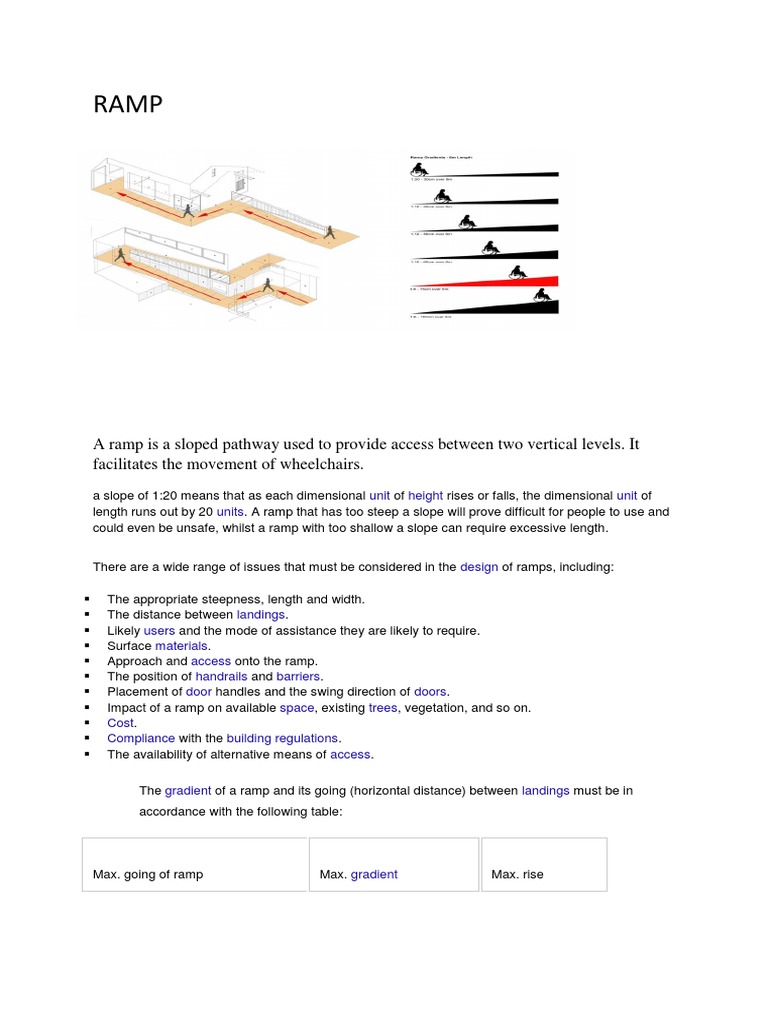 Ramp Design and Building Regulations Guide | PDF | Stairs | Nature